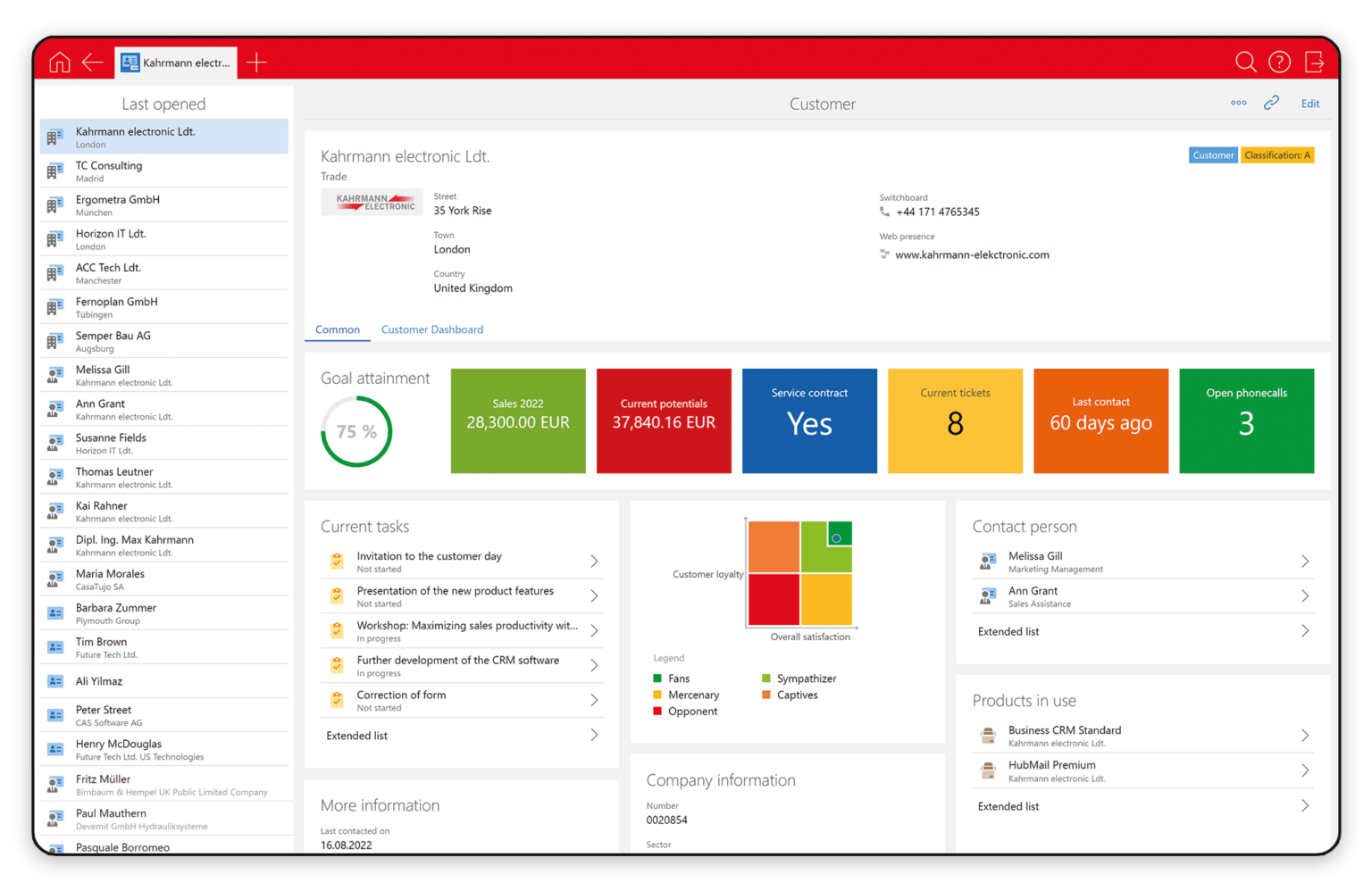 SmartWe | Das moderne Cloud CRM für KMUs - AriBis GmbH