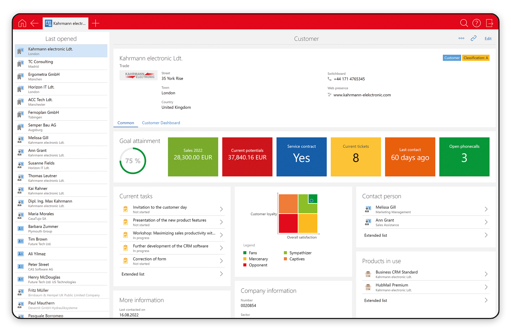 Automatisierte Prozesse mit CRM - AriBis - Ihr Partner für Business ...